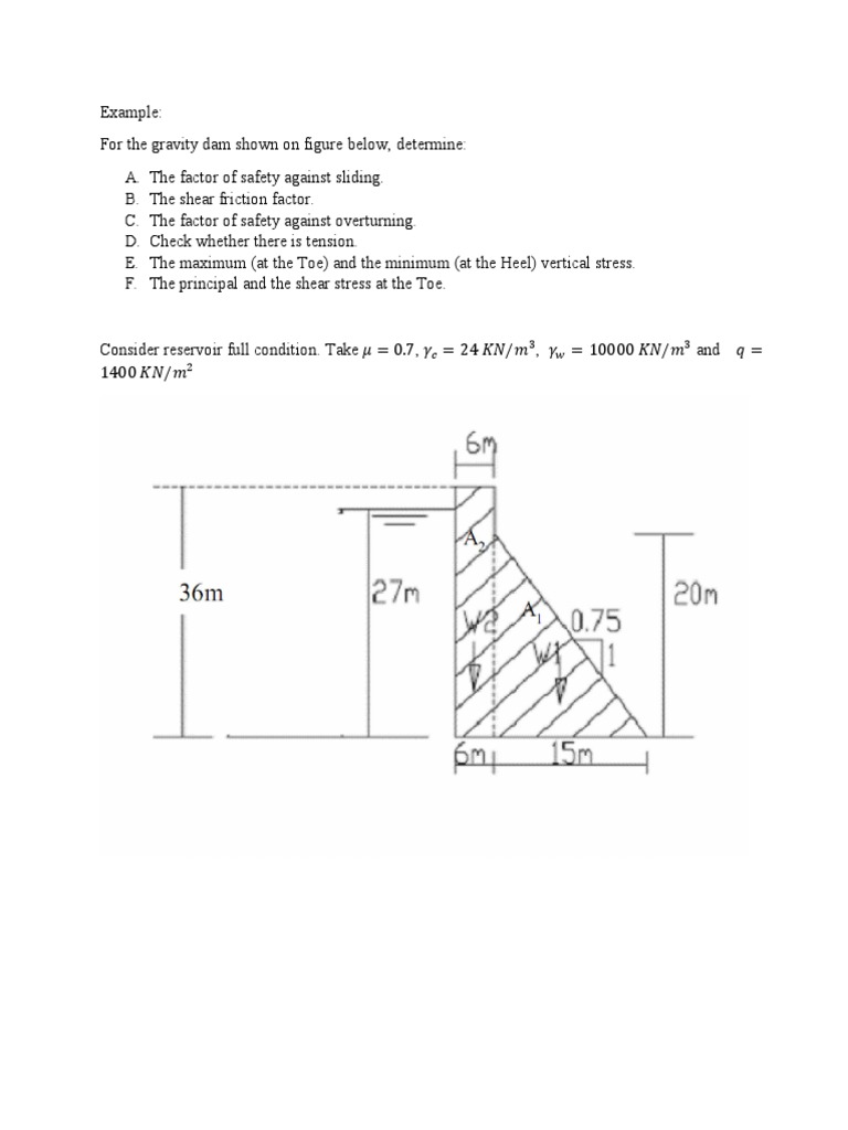 (Final) Gravity Dam Hand Calculation | PDF | Dam | Stress (Mechanics)