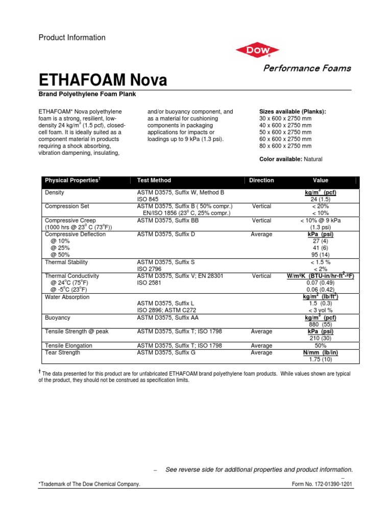 Performance and Properties of ETHAFOAM Nova Polyethylene Foam Plank ...