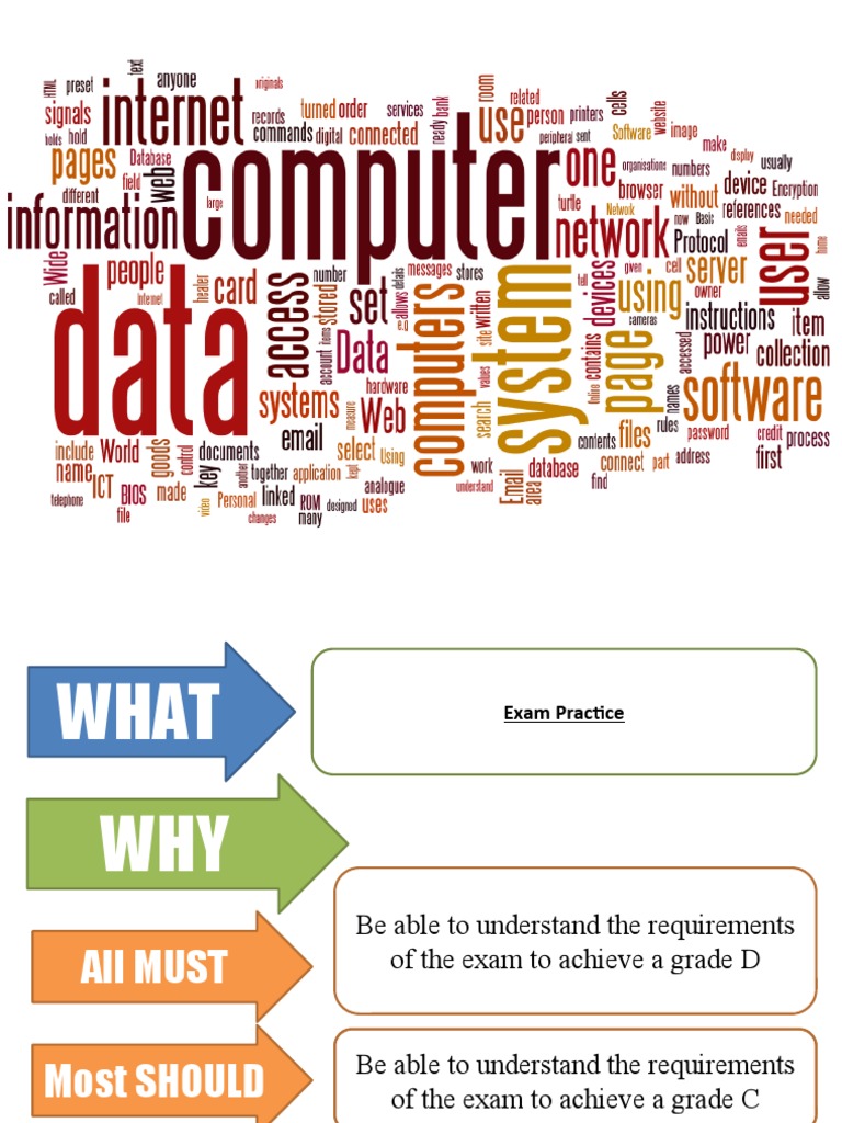 EXAM PRACTICE - BBC Bitesize Higher Paper | PDF | Test (Assessment ...