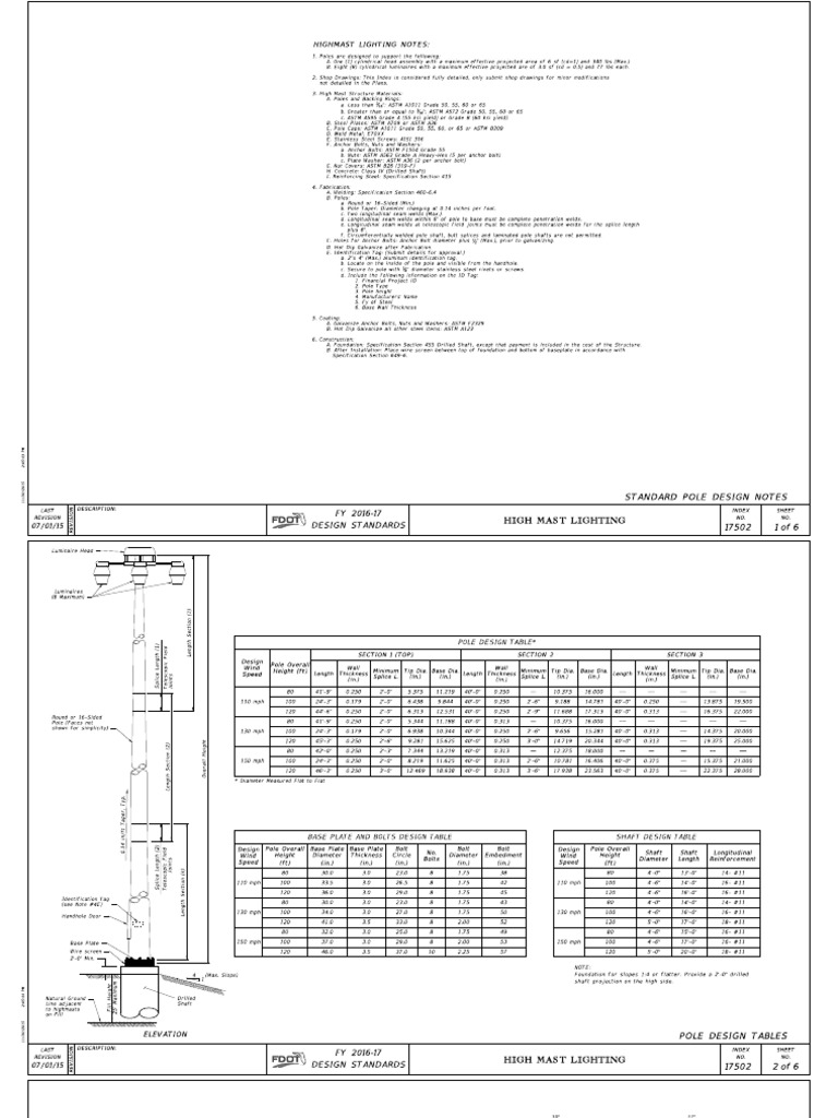 High Mast Pole Design | PDF | Screw | Building Materials