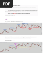 The Ultimate Guide To Trend | PDF | Market (Economics) | Money