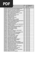 Meijer Digital Receipt | PDF | Debit Card | Payments