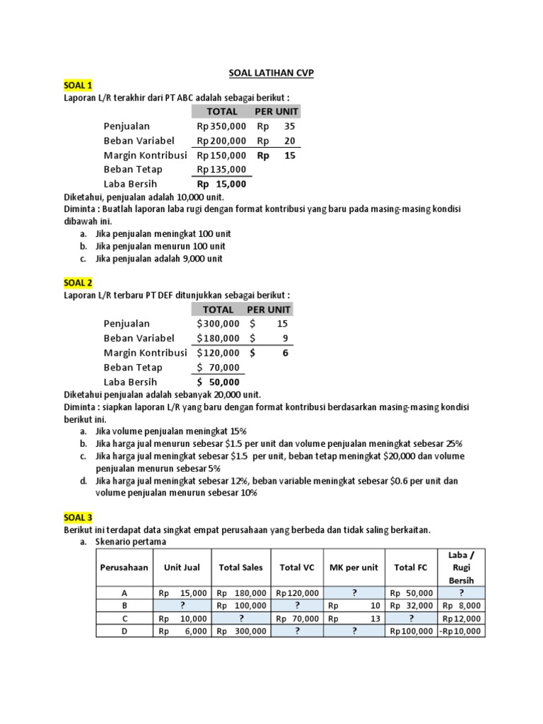 Soal Latihan CVP | PDF