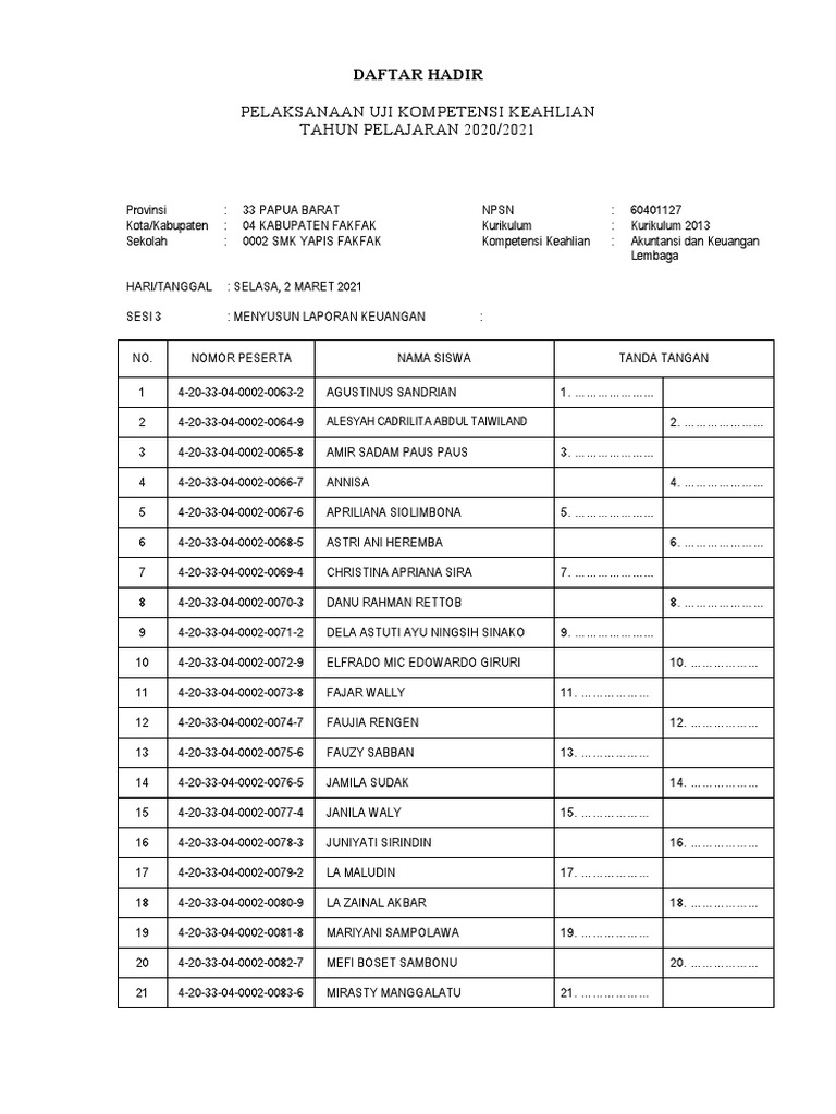 Daftar Hadir UKK SMK YAPIS Fakfak 2021 | PDF | Sains & Matematika