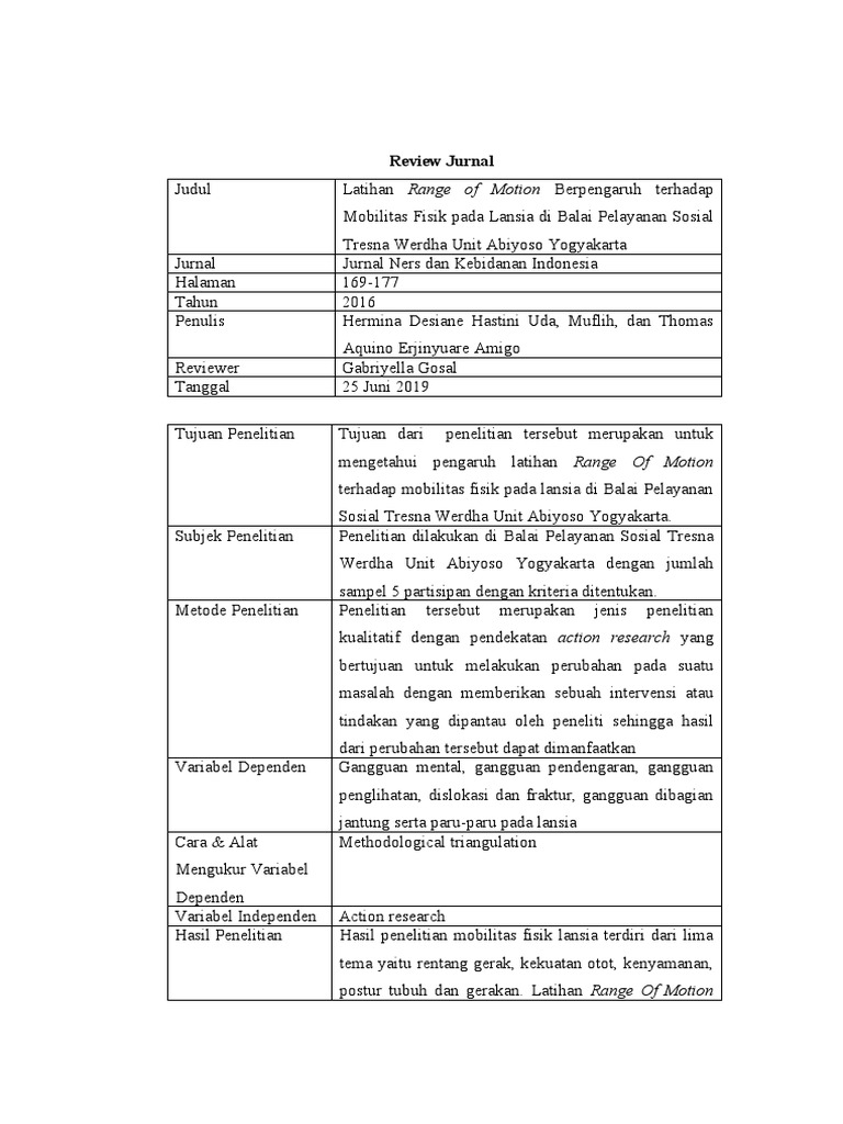 Contoh Review Jurnal 1 | PDF