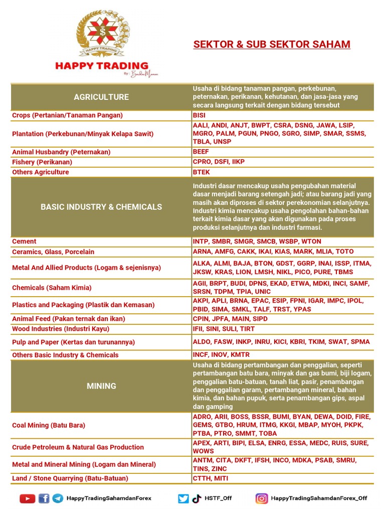 Sektor dan Sub Sektor Saham Indonesia | PDF