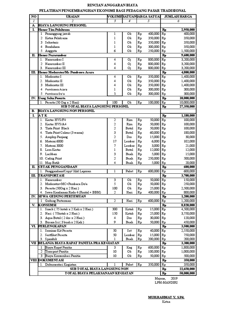Rab LPM Jadi-1 | PDF
