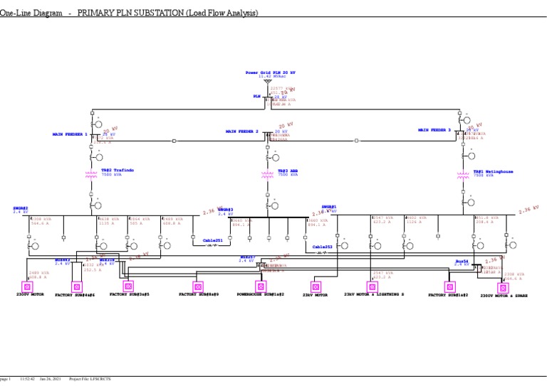 Primary Substation Load Flow Analysis: One-Line Diagram of Main Feeders ...