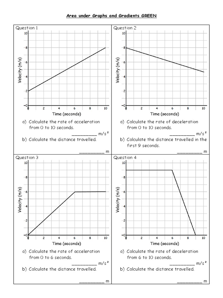 Area Under Graphs RAG | PDF | Acceleration | Mass