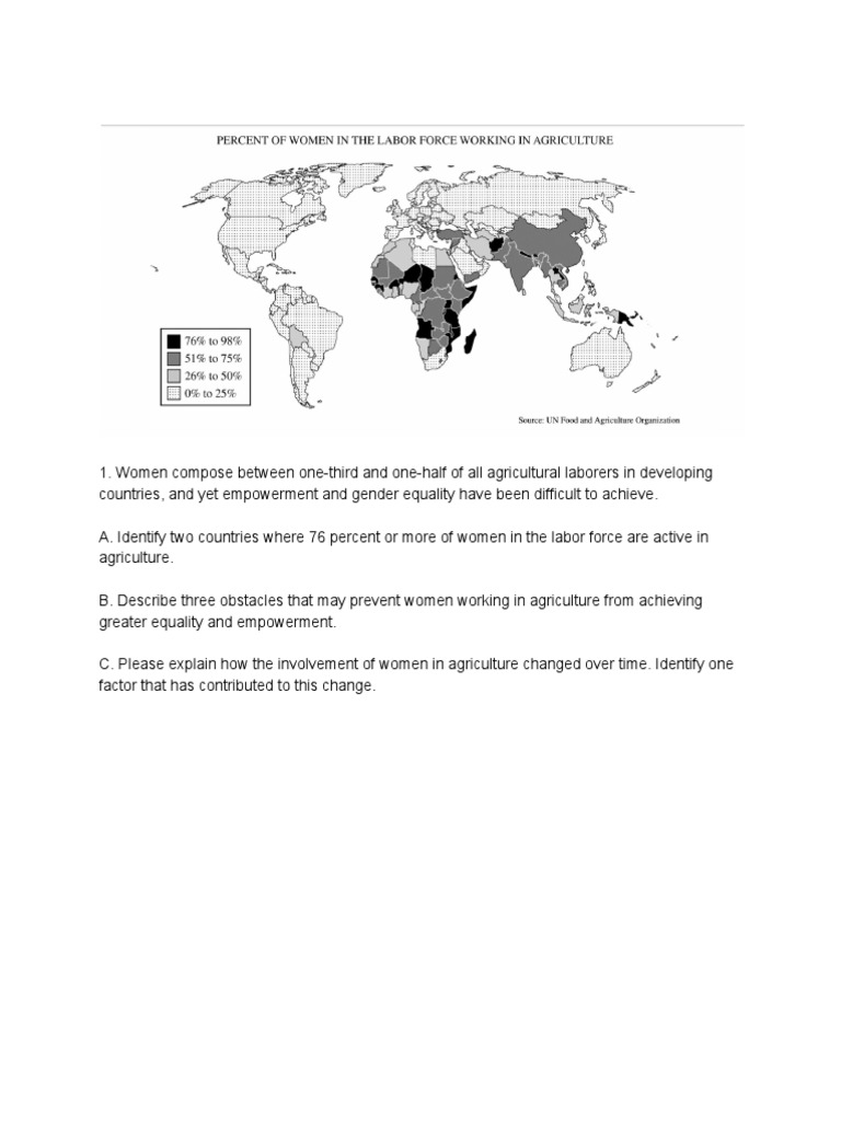 Women in Agriculture | PDF | Farms | Poverty Reduction