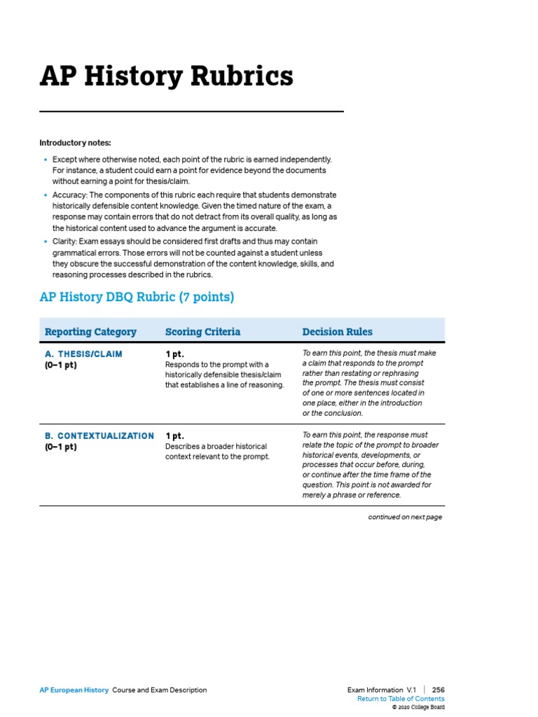 DBQ Essay Rubric | PDF | Thesis | Rubric (Academic)