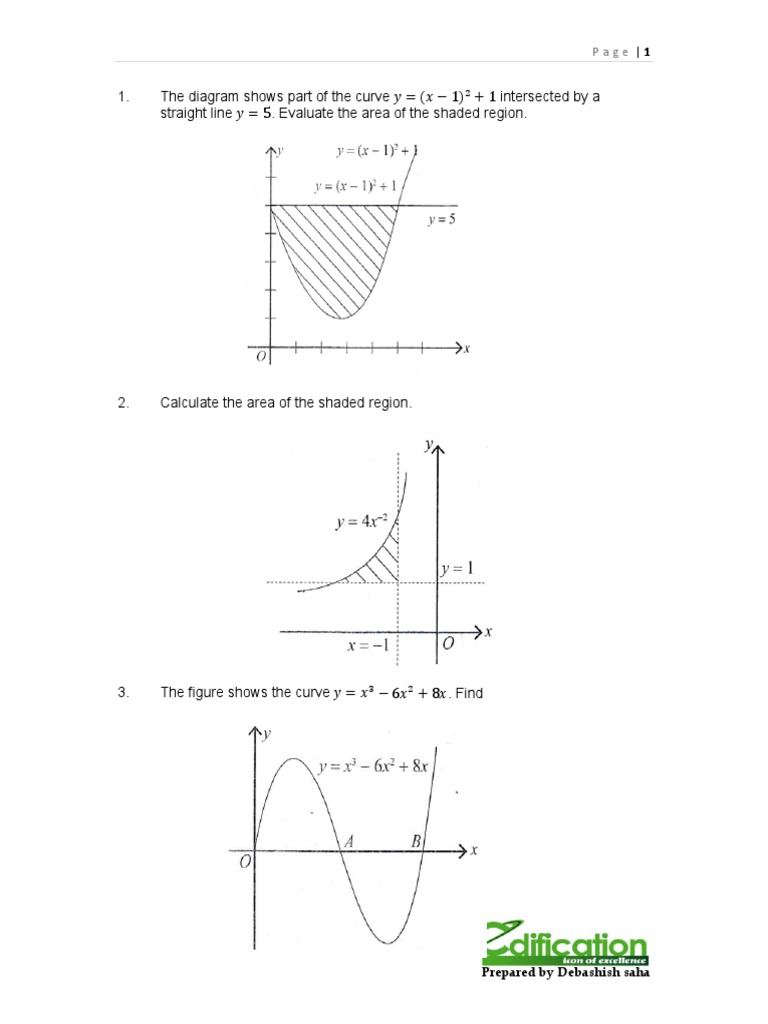 Worksheet On Area Under The Curve | PDF | Integral | Curve