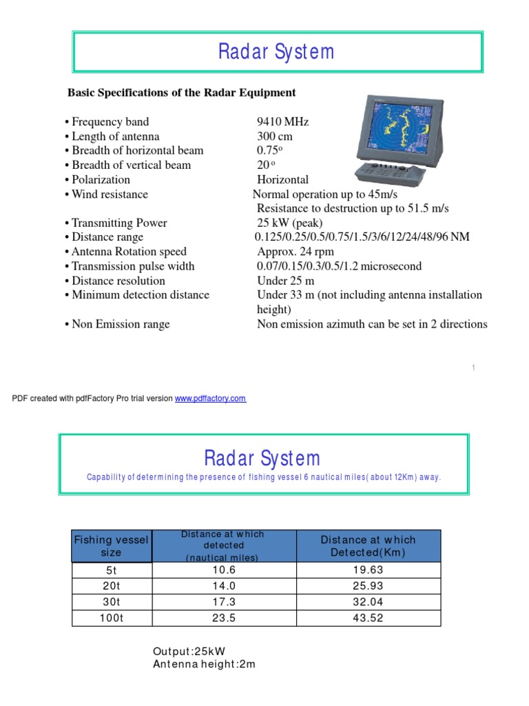 Radar System Specifications and Features | PDF | Radar | Antenna (Radio)