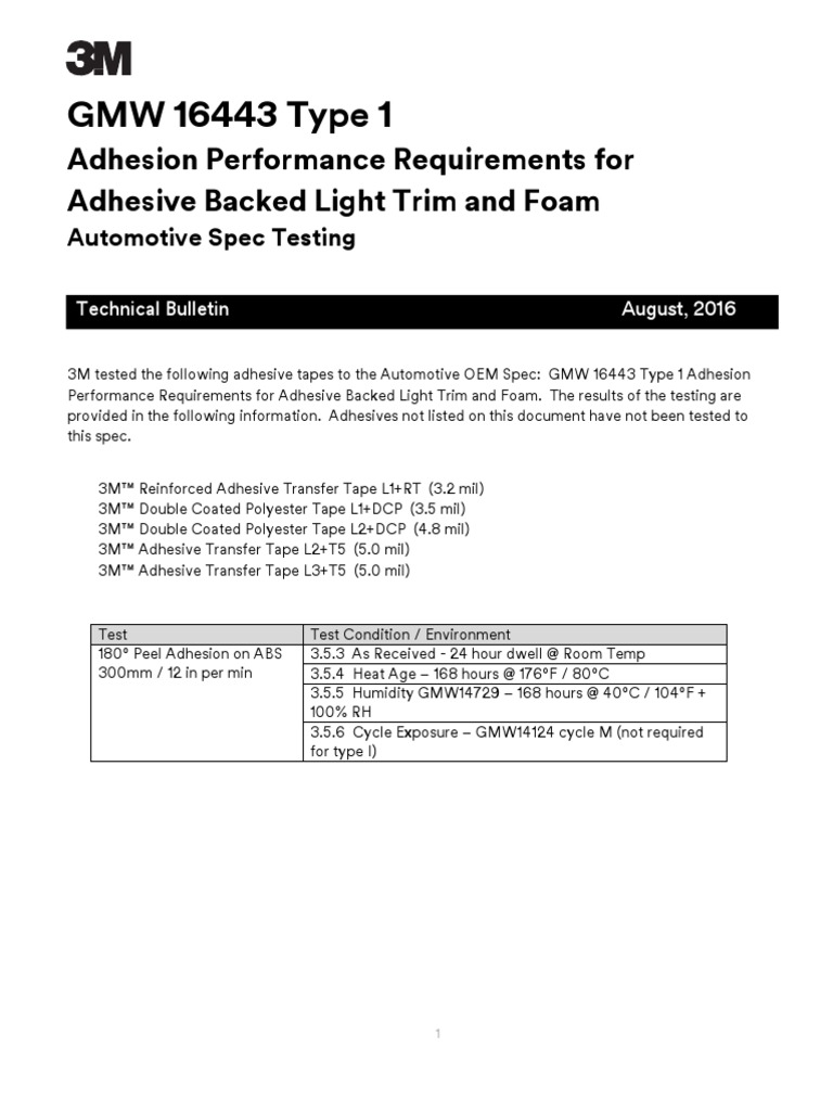 GMW 16443 Type 1: Adhesion Performance Requirements For Adhesive Backed ...