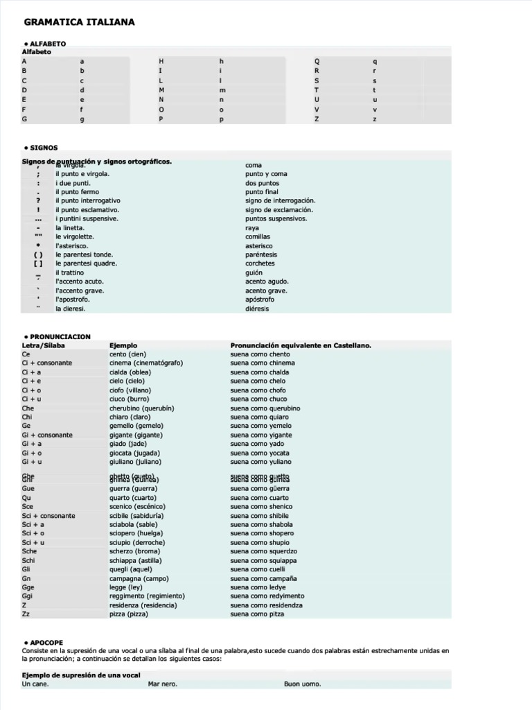 PDF Gramatica Italiana DL | PDF