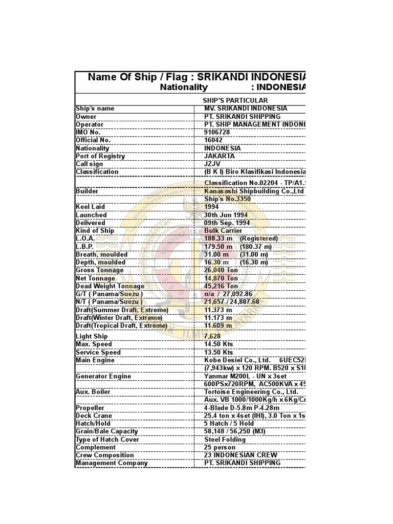 Ship Particular | PDF | Tonnage | Shipbuilding