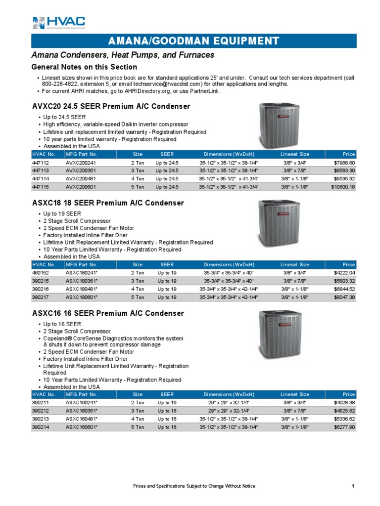Amana/Goodman Equipment: Amana Condensers, Heat Pumps, and Furnaces ...