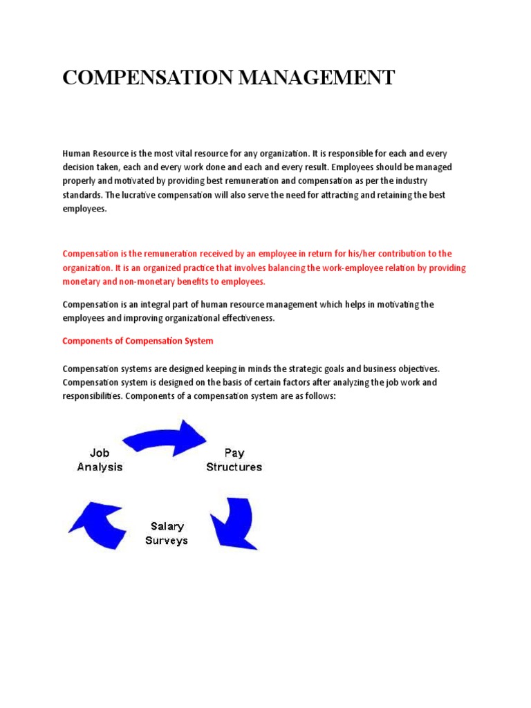 Compensation Management: Components of Compensation System | PDF ...