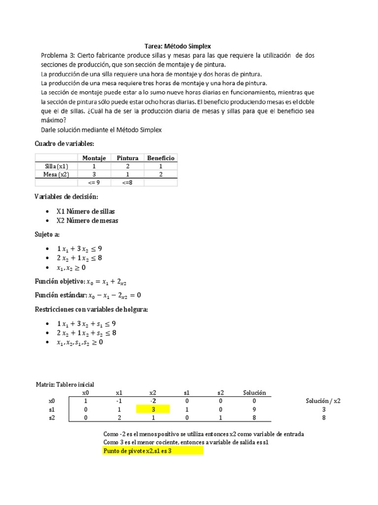 Ejemplo Método Simplex, Programación Lineal | PDF | Análisis de ...