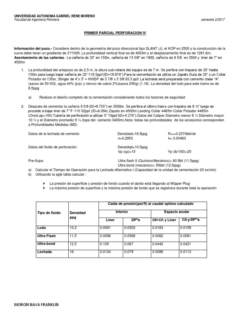 PERFORACION IVpdf | PDF | Materiales | Ingeniería Química
