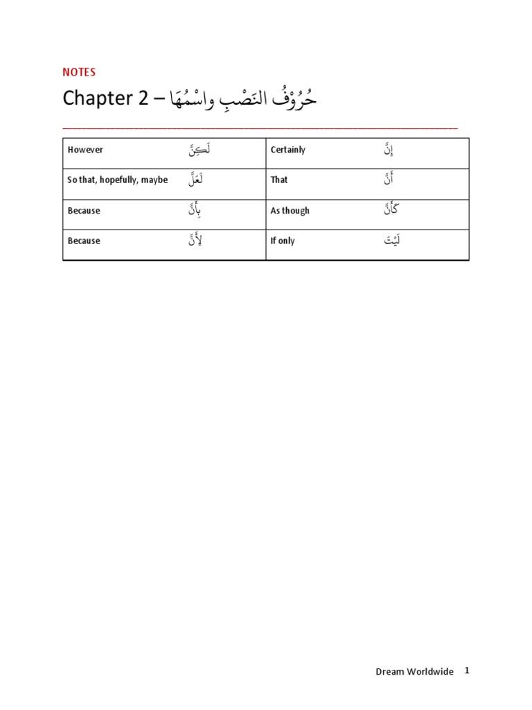 14 Notes - Huruf Nasb | PDF