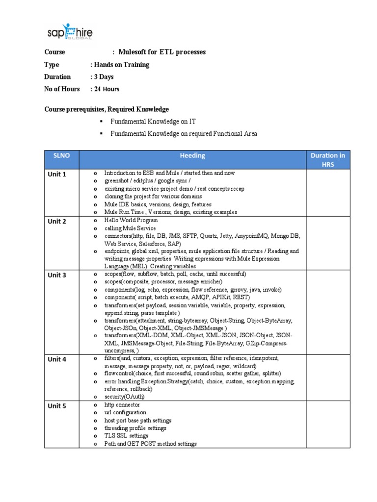 Mulesoft For ETL Processes | PDF | Representational State Transfer | Data