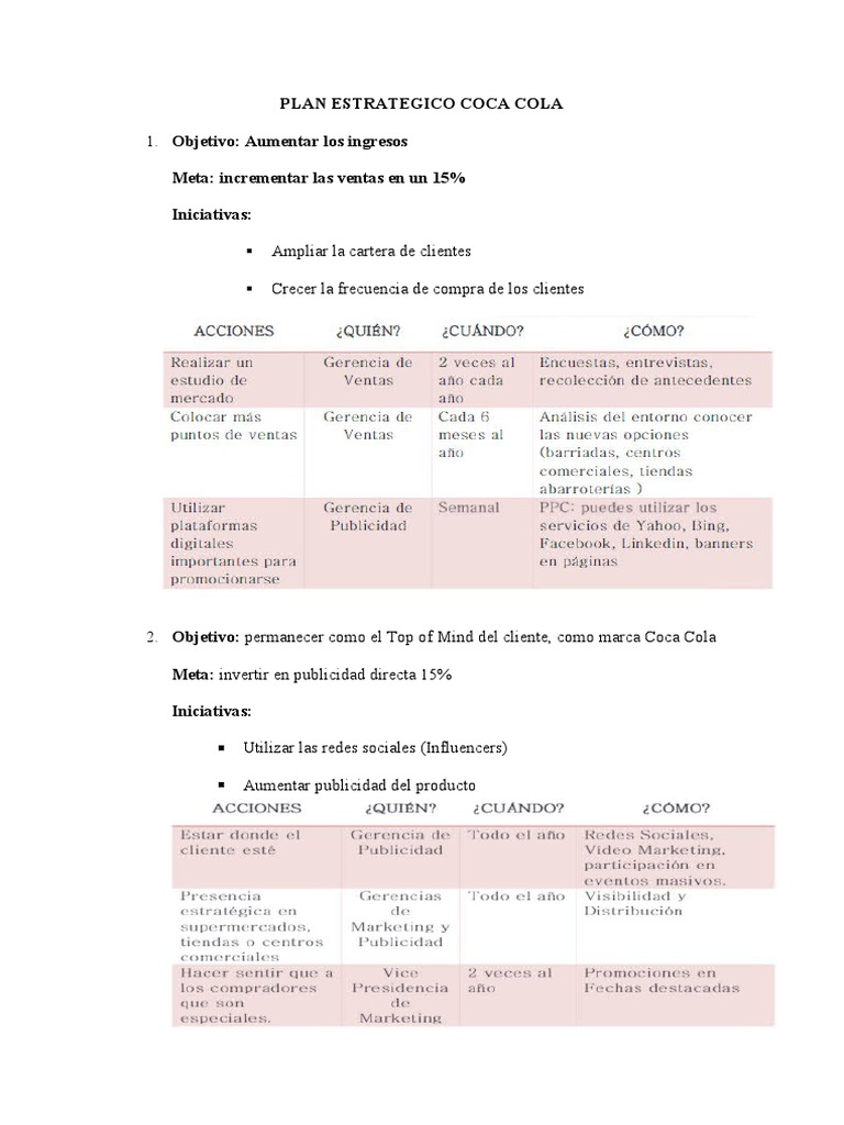 Plan Estrategico Coca Cola | PDF | Economias | Business