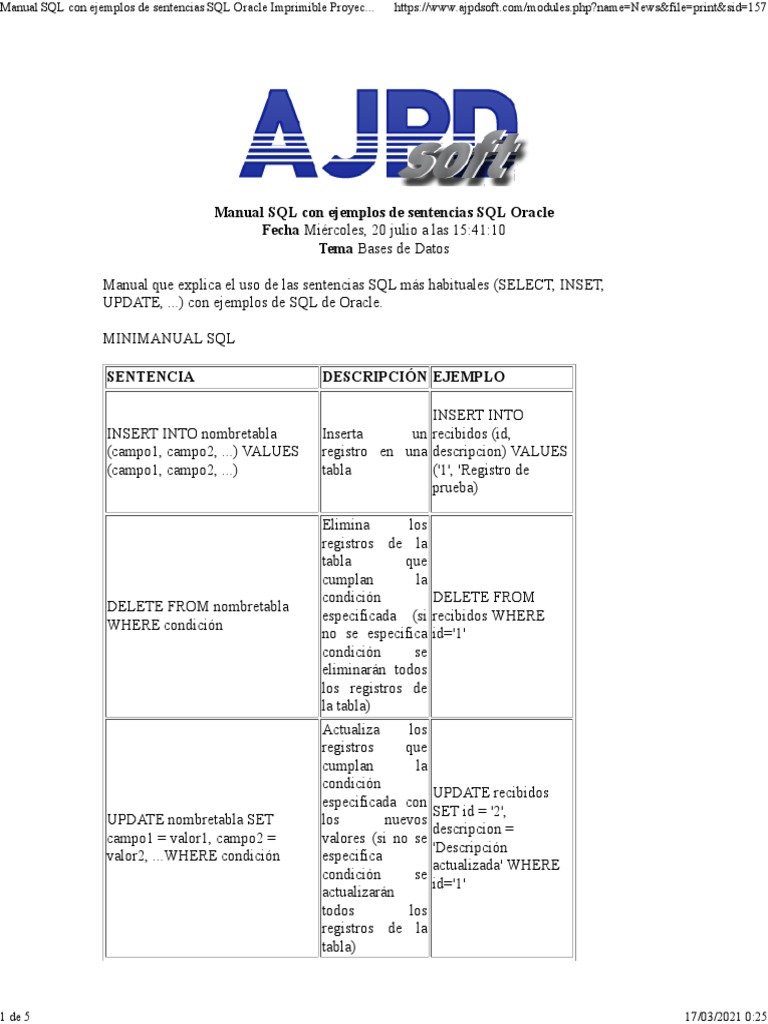 Manual SQL Con Ejemplos de Sentencias SQL Oracle | Descargar gratis PDF ...