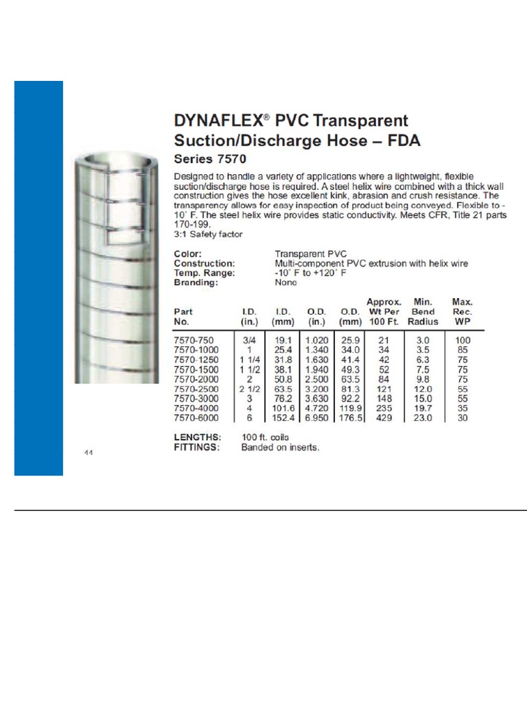 Manguera Dynaflex Serie 7570 | PDF