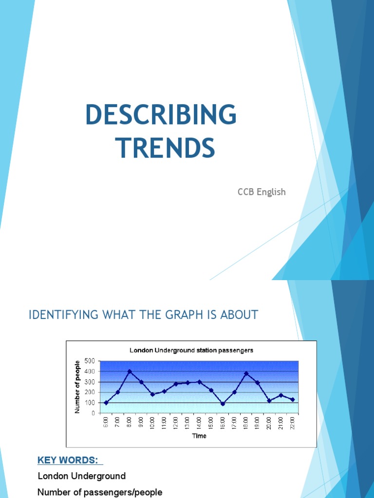 Describing Trends | PDF | Verb | Adjective