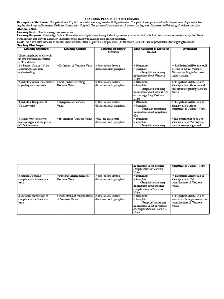 TEACHING PLAN FOR Varicose Veins | PDF | Vein | Varicose Veins