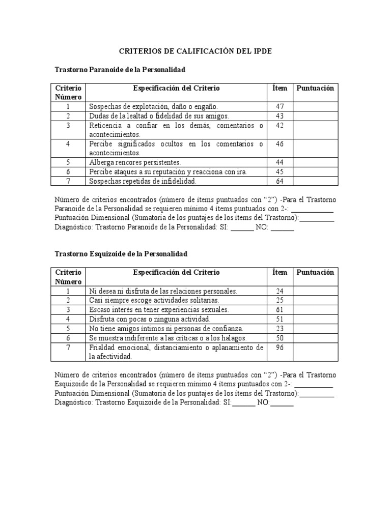 Criterios de Calificación Del Ipde | PDF | Narcisismo | Trastornos de la personalidad y el ...