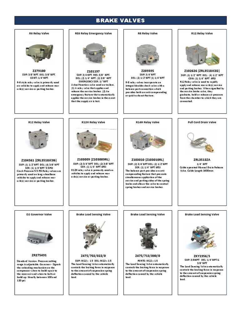 Brake Valves: Z279180 Z101197 Z289395 Z102626 (ZRL3518JC02) | PDF ...