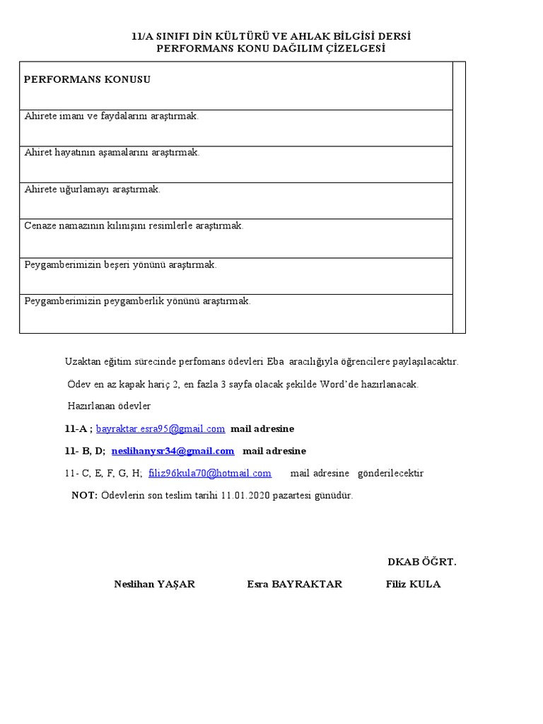 11 - Din Dersi PERFORMANS ÖDEVİ | PDF
