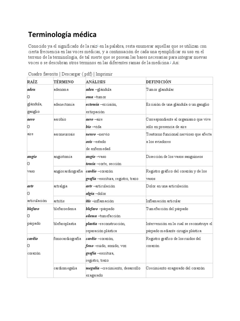 Terminologia Medica | PDF | Medicina CLINICA | Anatomía