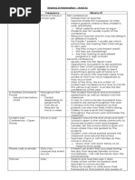 Everyday Literacy Listening and Speaking, Grade K | PDF | E Books | Books