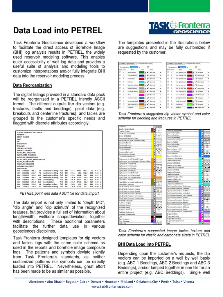 Data Load Into PETREL | PDF | Data | Computer Science