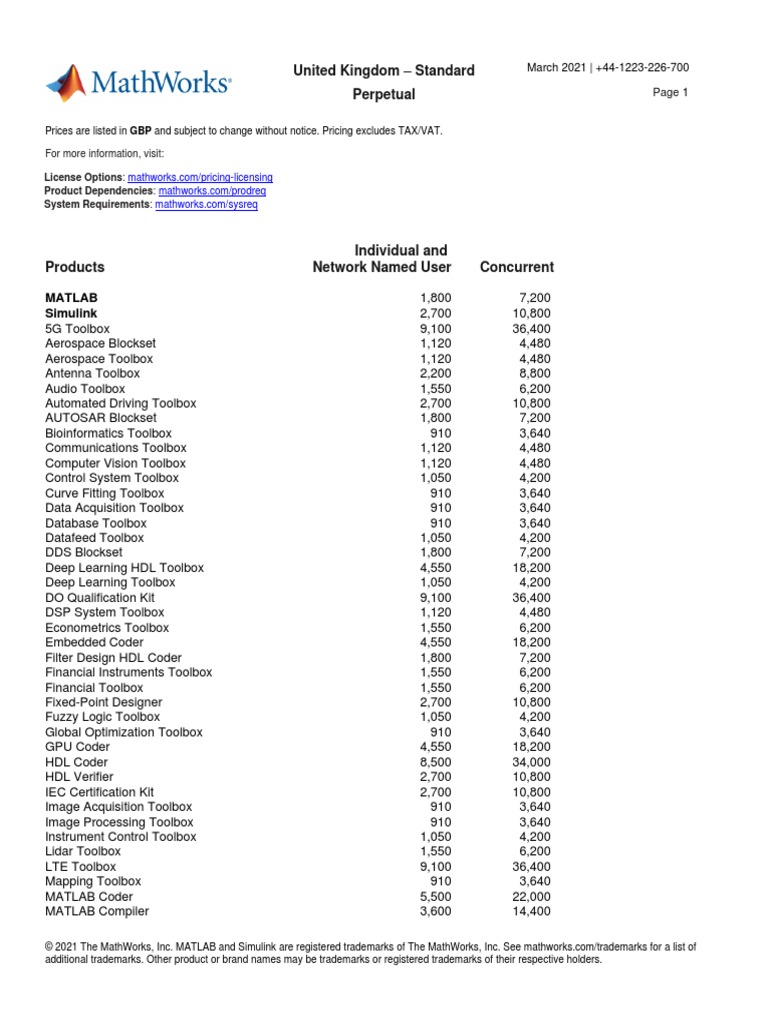 United Kingdom Standard Perpetual: Matlab Simulink | PDF | Matlab | License