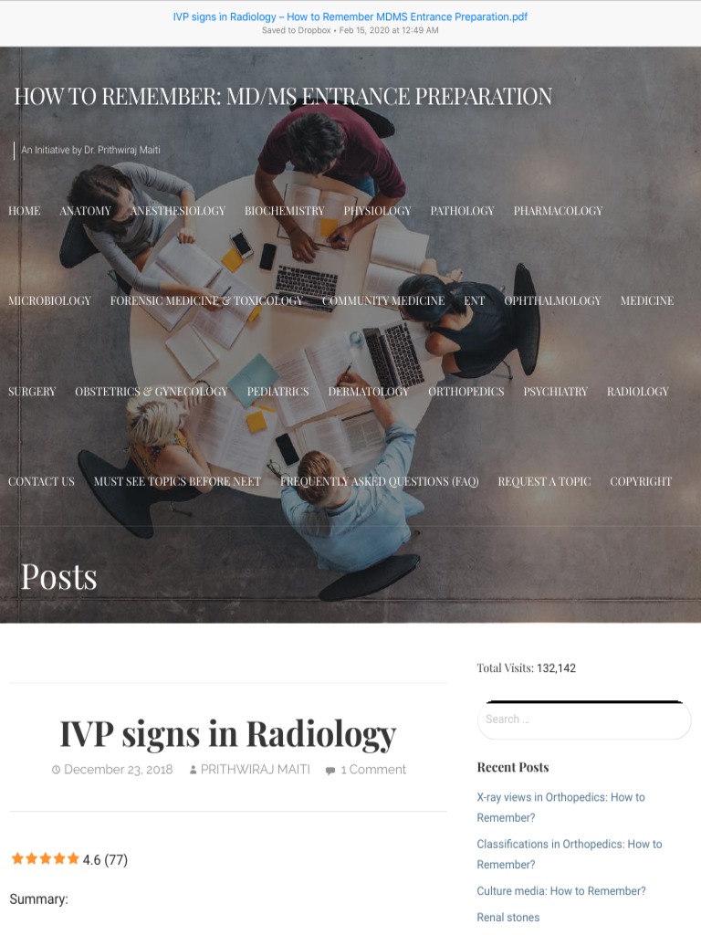 IVP Signs in Radiology - How To Remember MDMS Entrance Preparation ...