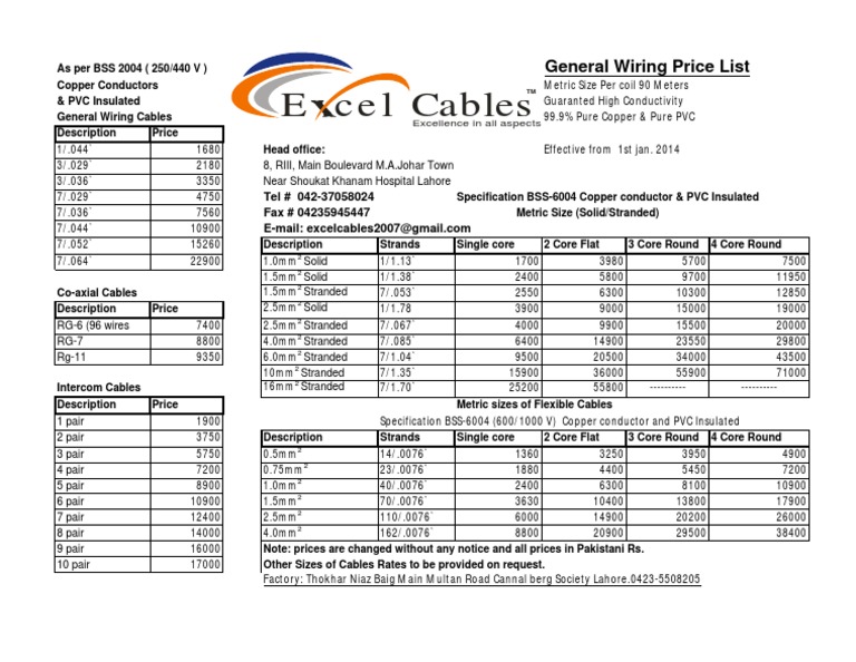 E Cel Cables: General Wiring Price List | PDF | Electrical Wiring | Wire