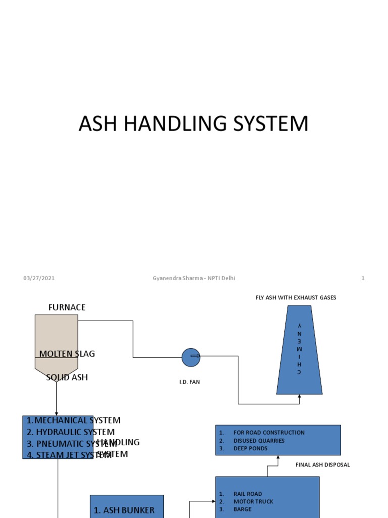 Ash Pit Boiler Handling Systems | PDF | Fly Ash | Pump