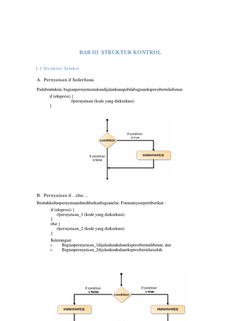 Pertemuan 3 Pemrograman Web 2 | PDF