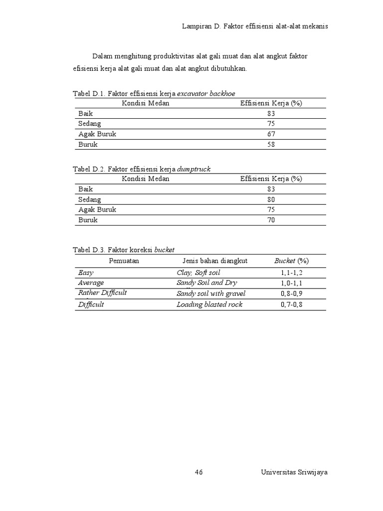 Efisiensi Dan Bucket Fill Factor Alat | PDF