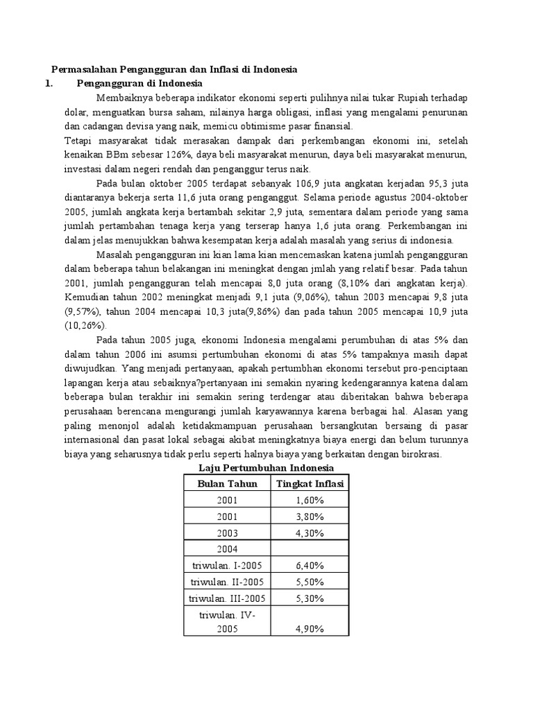 Tabel Inflasi 5 Tahun Terakhir Indonesia | PDF