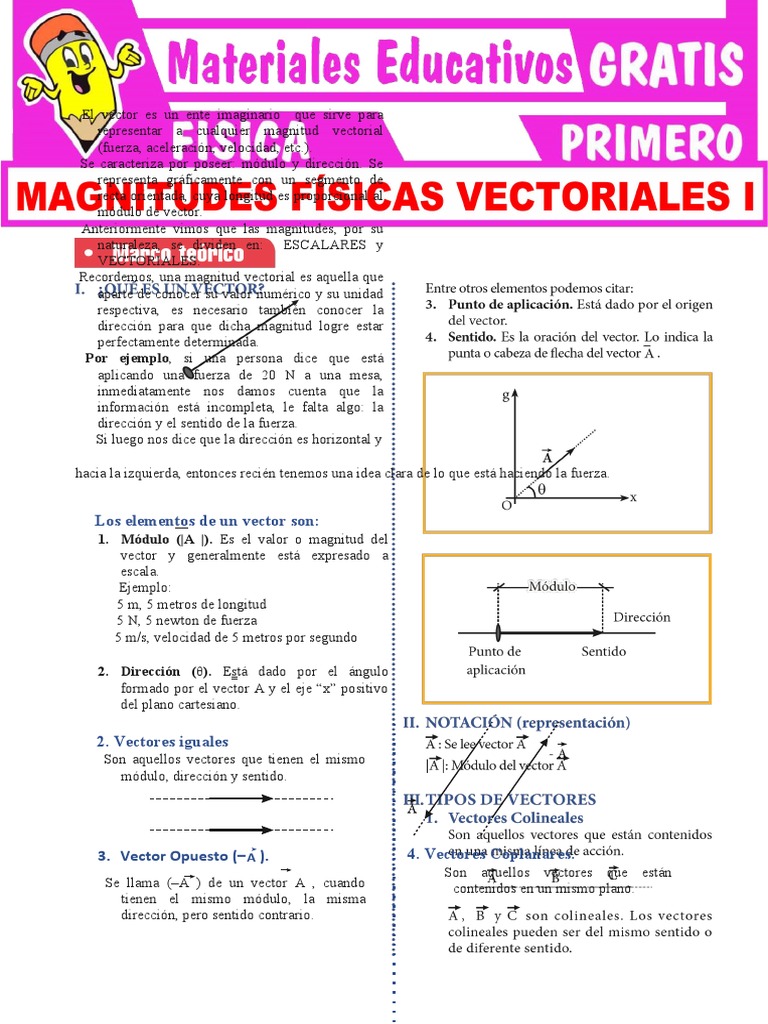 Los Elementos de Un Vector Son:: 1. Módulo ( - A - ) - Es El Valor o ...