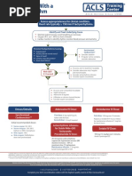 Managemen Disritmia: Dr. Rofika Hanifa, SPPD | PDF | Cardiopulmonary ...