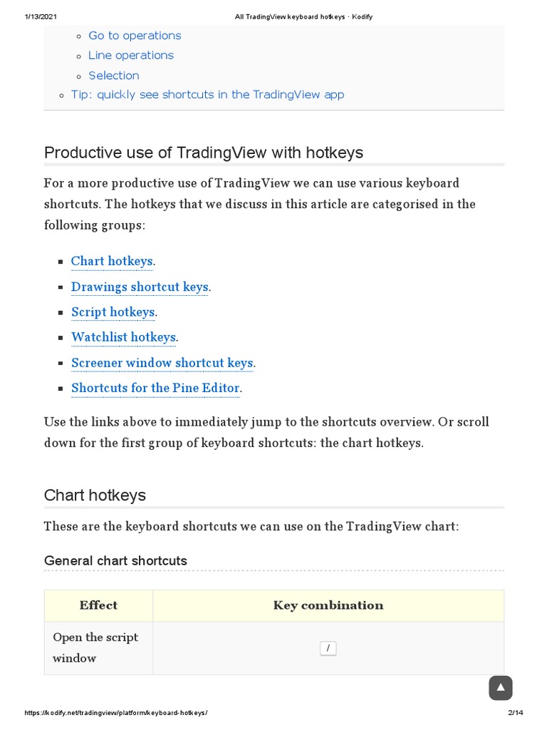 Trading View Shortcut Keys | PDF | Keyboard Shortcut | Computer Keyboard