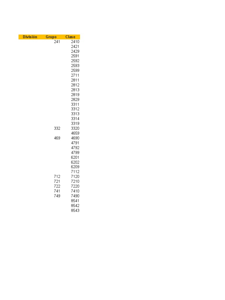 Clasificación CIIU Rev. 4 A.C. 2020 | PDF | Ingeniería | Fabricación e ingeniería