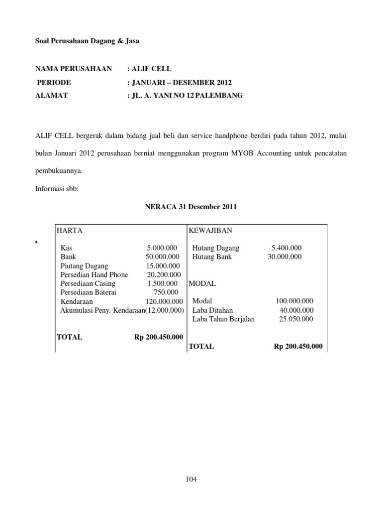 Laporan Keuangan Alif Cell 2012 | PDF