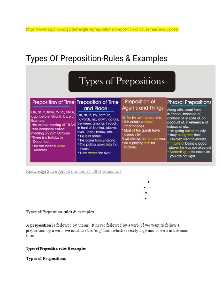 Types of Preposition-Rules & Examples: Knowledge Share Adda December 27 ...